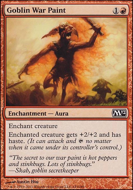 Mono Red Goblin Tokens (Modern MTG Deck)