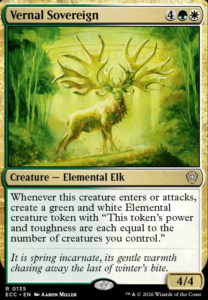 Elemental (Lorywn Eclipsed Precon) (Commander / EDH MTG Deck)