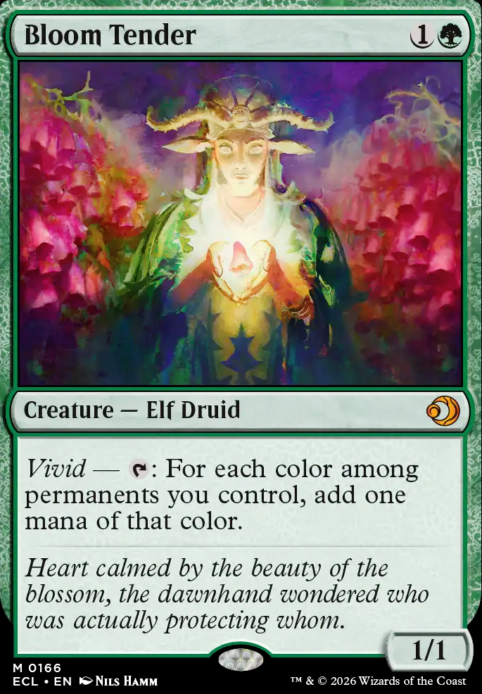 List of cards From a Deck (Commander / EDH MTG Deck)