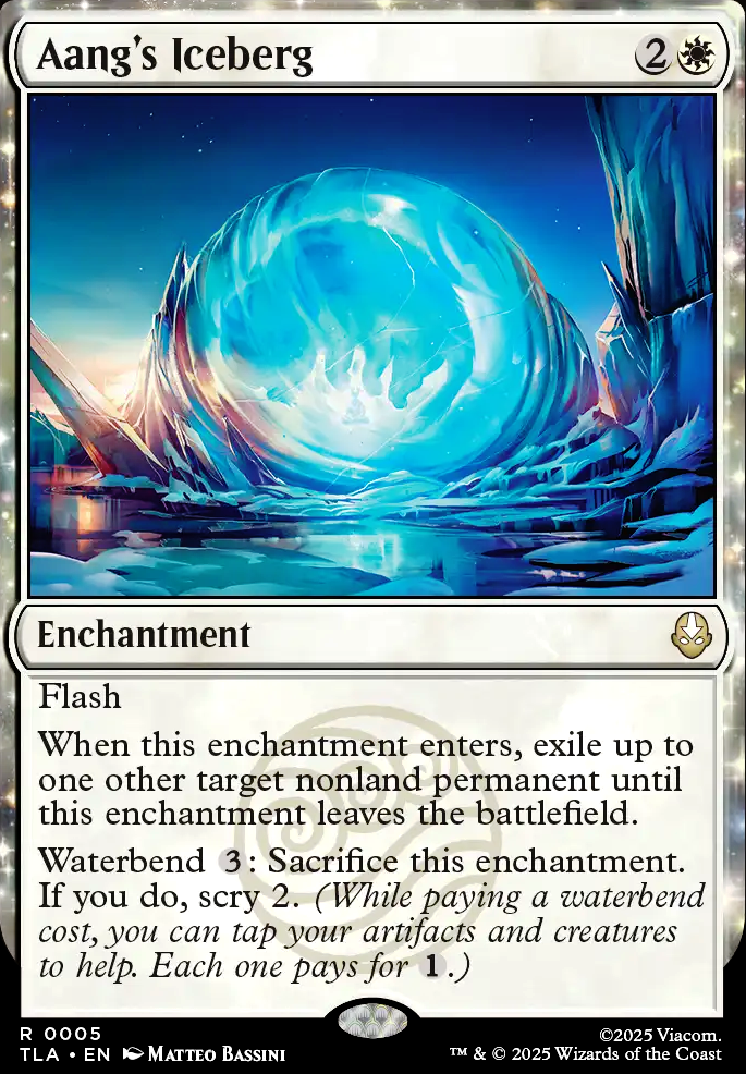 Draft Avatar (Standard MTG Deck)