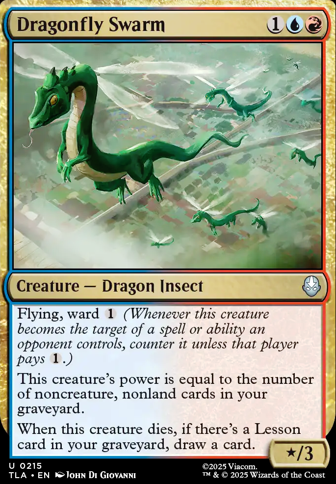 box (Unknown MTG Deck)