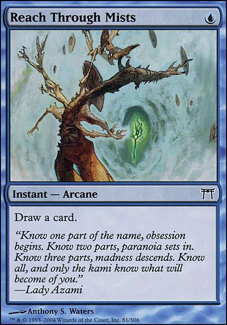 Twiddle Storm (Modern MTG Deck)