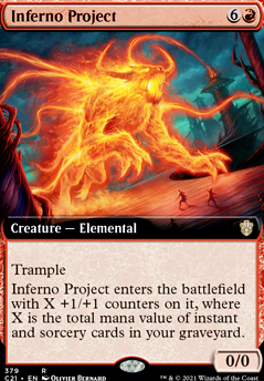 Speedy Sorceries - Baral and Kari Zev (Commander / EDH MTG Deck)