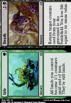 Gollum, Helpful Guide (Commander / EDH MTG Deck)