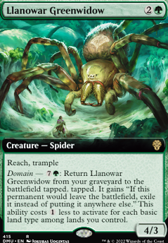 Commander: Green Spiders (Commander / EDH MTG Deck)