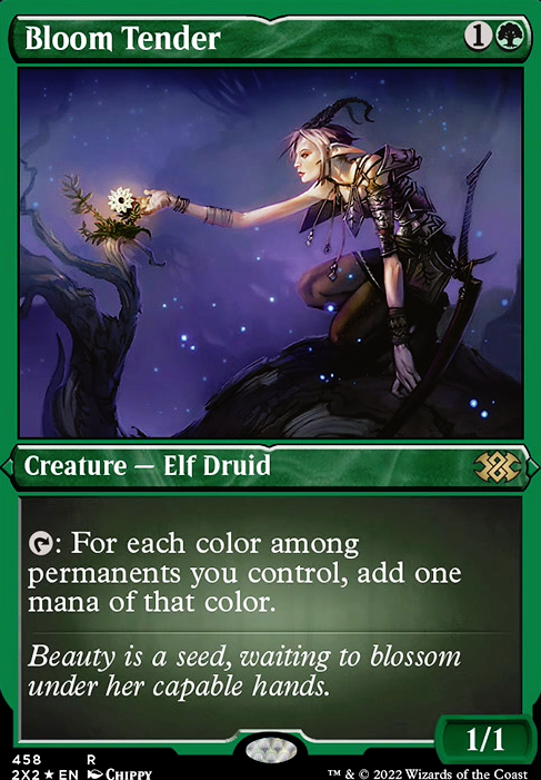 avatar foo (Commander / EDH MTG Deck)