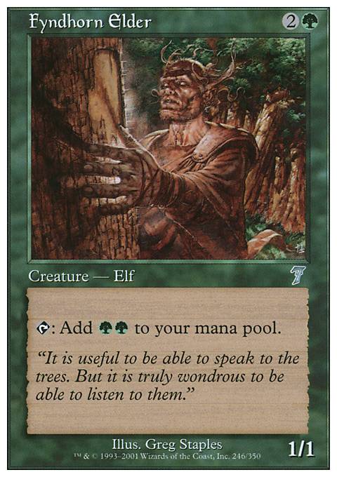 Strange Bedfellows (Commander / EDH MTG Deck)