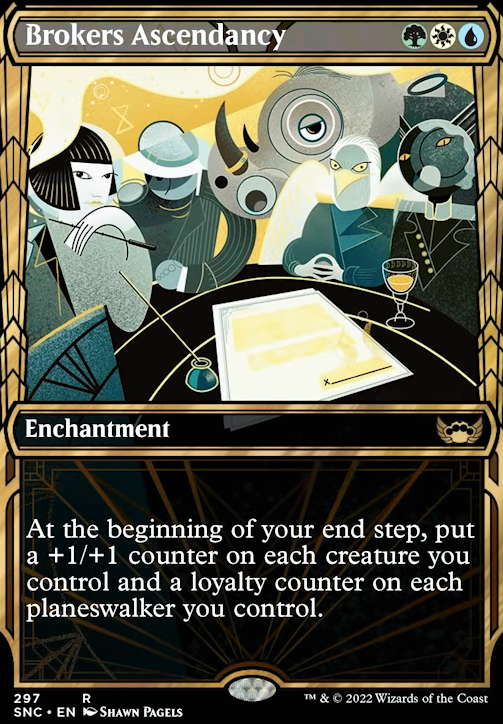 Hidden Commander Gate Manabase Template (Commander / EDH MTG Deck)