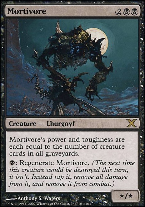 Black/Blue Mill (Commander / EDH MTG Deck)