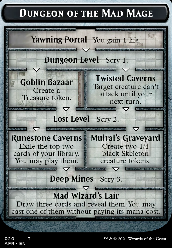 Atraxas DnD (Commander / EDH MTG Deck)