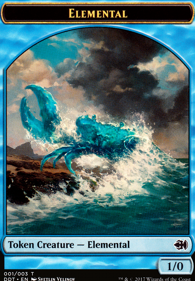 Esix, Fractal Bloom (Commander / EDH MTG Deck)