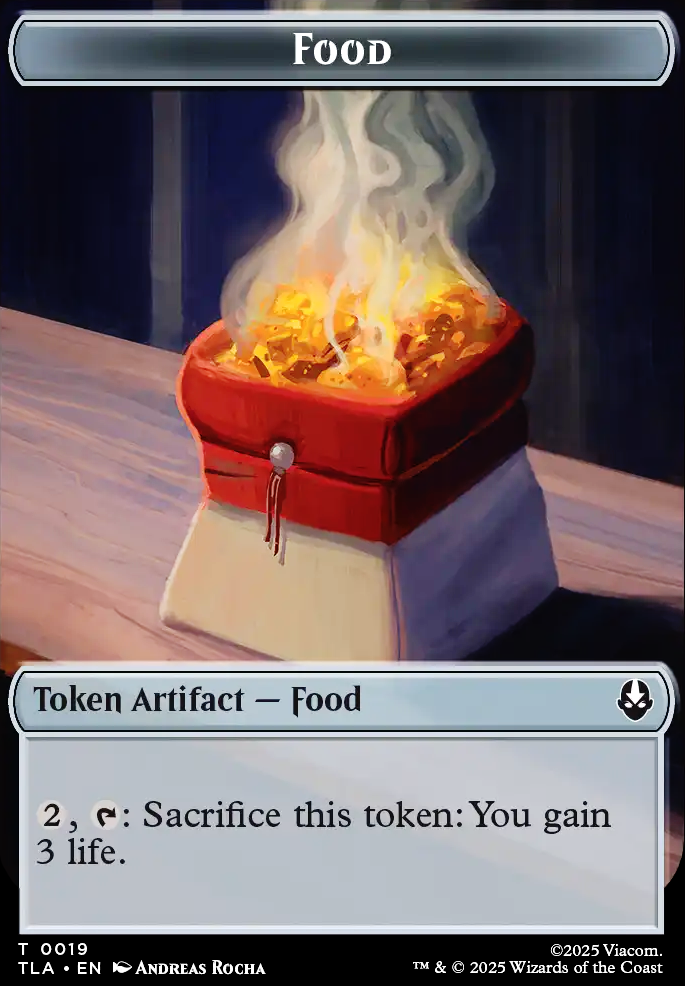 List of all Attractions and Sticker Sheets (Legacy MTG Deck)