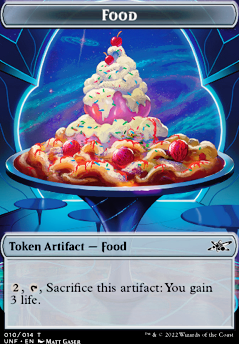 List of all Attractions and Sticker Sheets (Legacy MTG Deck)