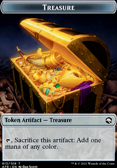 Blood Tokens (Commander / EDH MTG Deck)