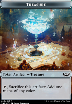 STANDARD SIMIC ENCHANTMENTS (Standard MTG Deck)